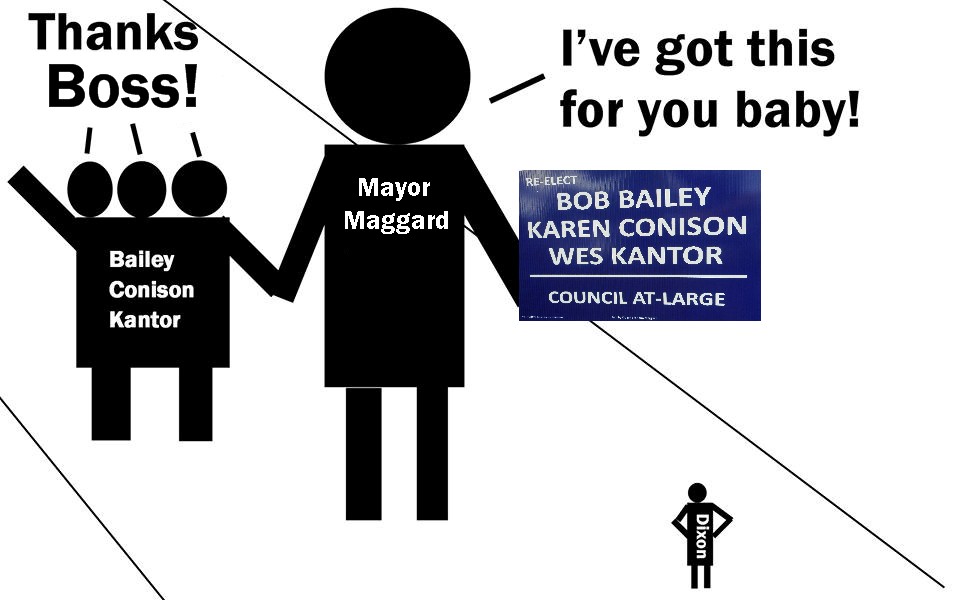 THE WRONGFUL INFLUENCE OF MAYOR MAGGARD’S SIGNS | Whitehall Watchblog